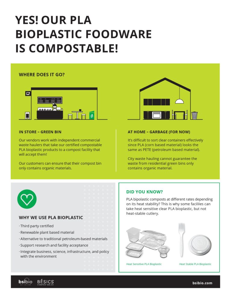 WHAT IS PLA BIO-PLASTIC? - BSIbio